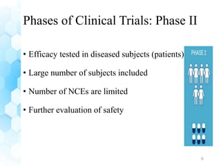 Introduction to Clinical Trials_Dr. Rajendra Dhande | PPT