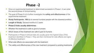 Introduction to Clinical Trials_Final.pptx