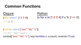 Brief intro to clojure | PPT