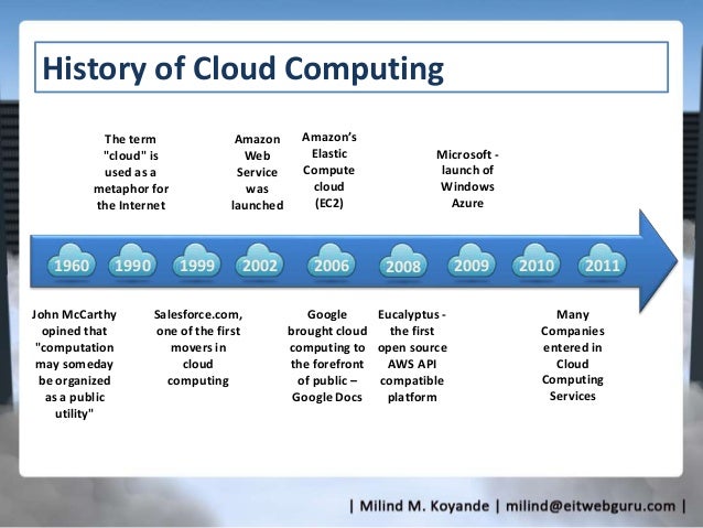 Introduction to cloud Computing