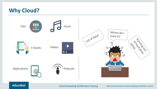 Introduction to Cloud | Cloud Computing Tutorial for Beginners | Cloud Certifications | Edureka ...