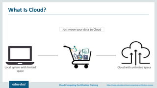 Introduction to Cloud | Cloud Computing Tutorial for Beginners | Cloud ...