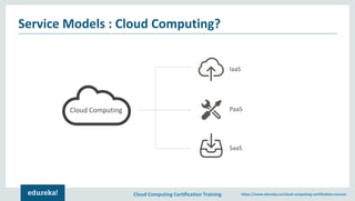 Introduction to Cloud | Cloud Computing Tutorial for Beginners | Cloud ...