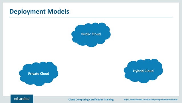 Introduction to Cloud | Cloud Computing Tutorial for Beginners | Cloud ...