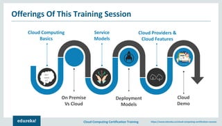 Introduction to Cloud | Cloud Computing Tutorial for Beginners | Cloud Certifications | Edureka ...