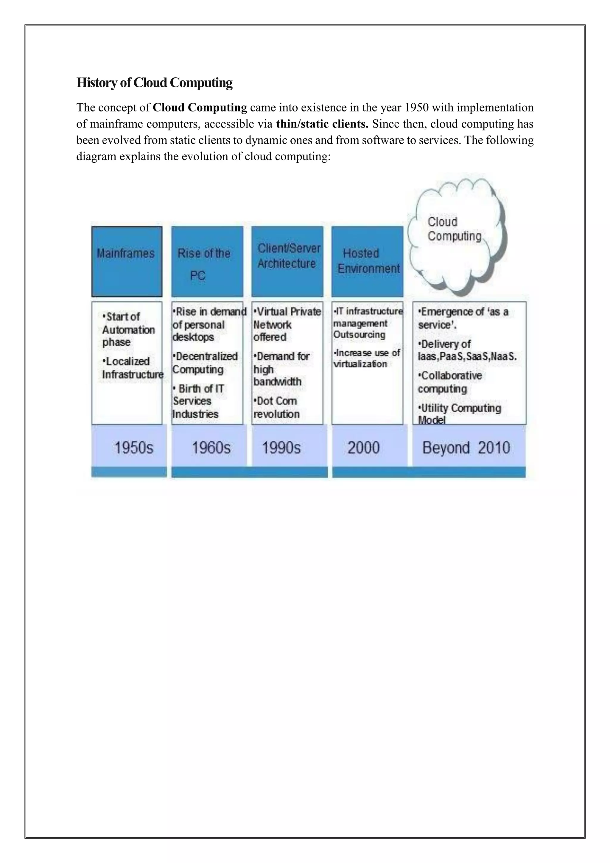Fundamentals of cloud Computing | PDF