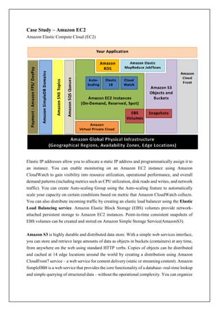 Fundamentals of cloud Computing | PDF