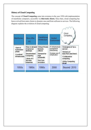 Introduction to cloud and Cloud Computing | PDF