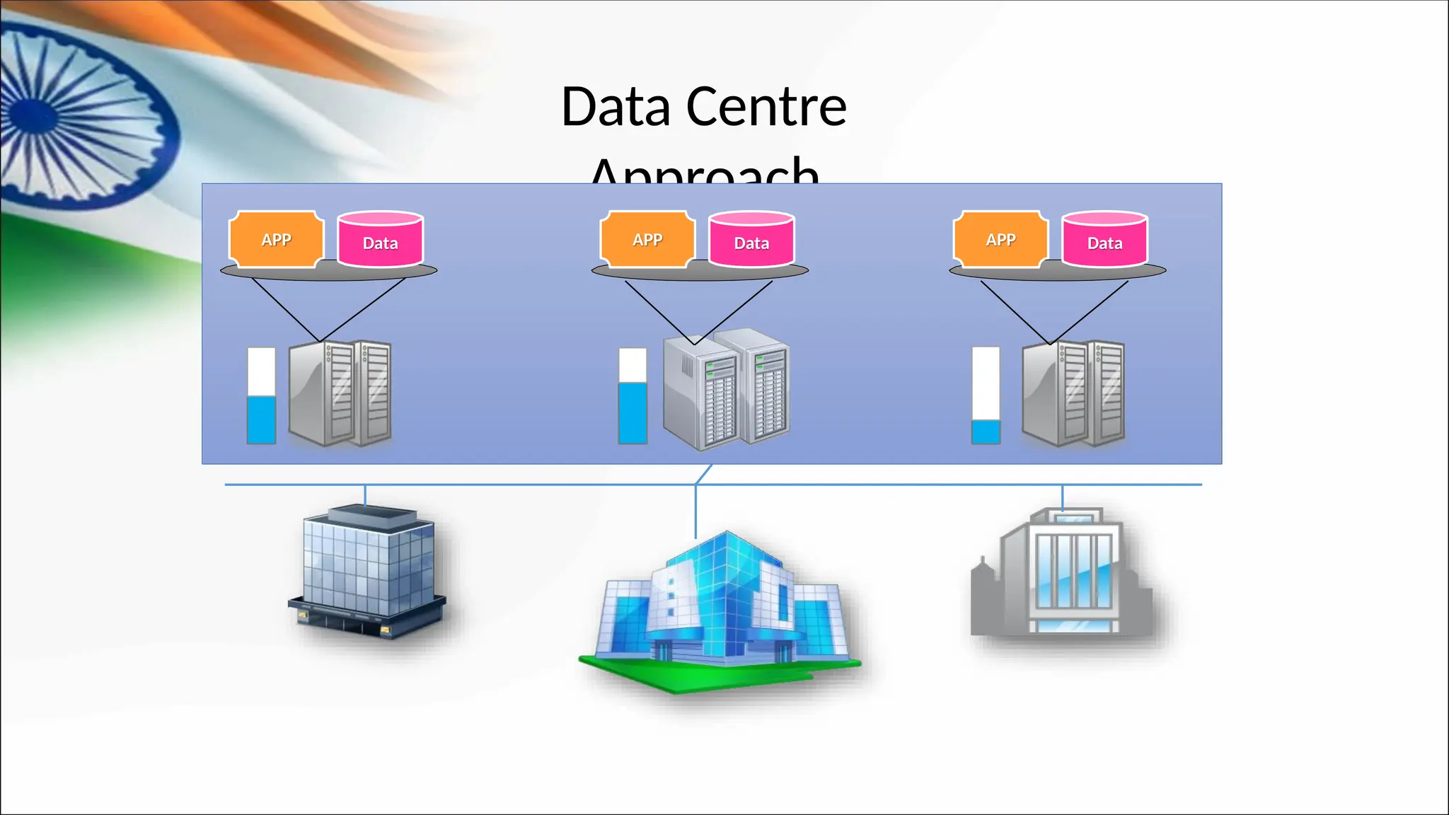 Introduction to Cloud seminar presentation.pptx