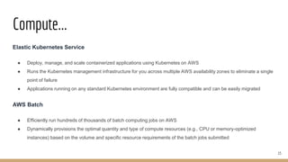 Introduction to AWS & Cloud Services | PPT