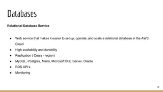 Introduction to AWS & Cloud Services | PPT