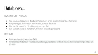 Introduction to AWS & Cloud Services | PPT