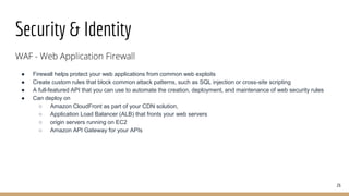 Introduction to AWS & Cloud Services | PPT