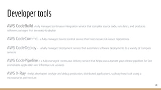 Introduction to AWS & Cloud Services | PPT