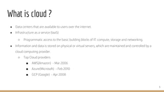 Introduction to AWS & Cloud Services | PPT