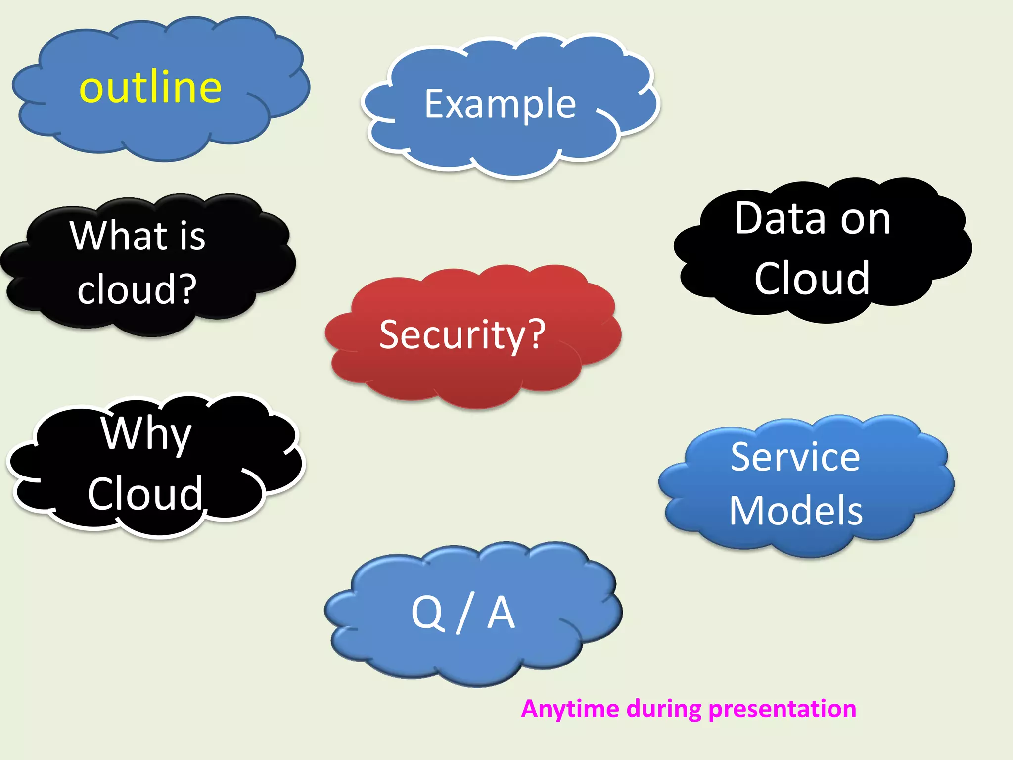 Introduction to cloud computing | PDF