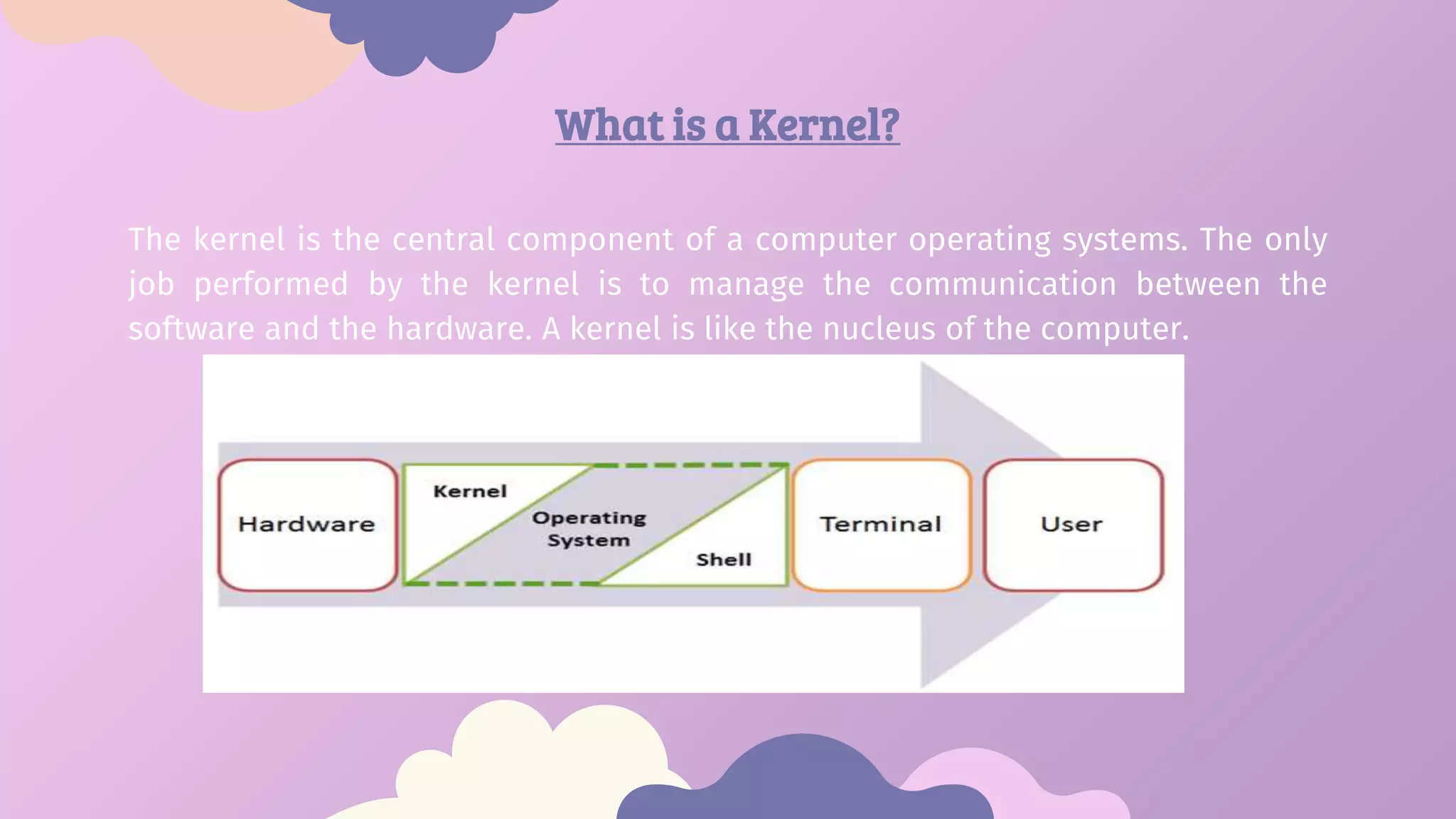 Introduction To Cloud Computing Ppt