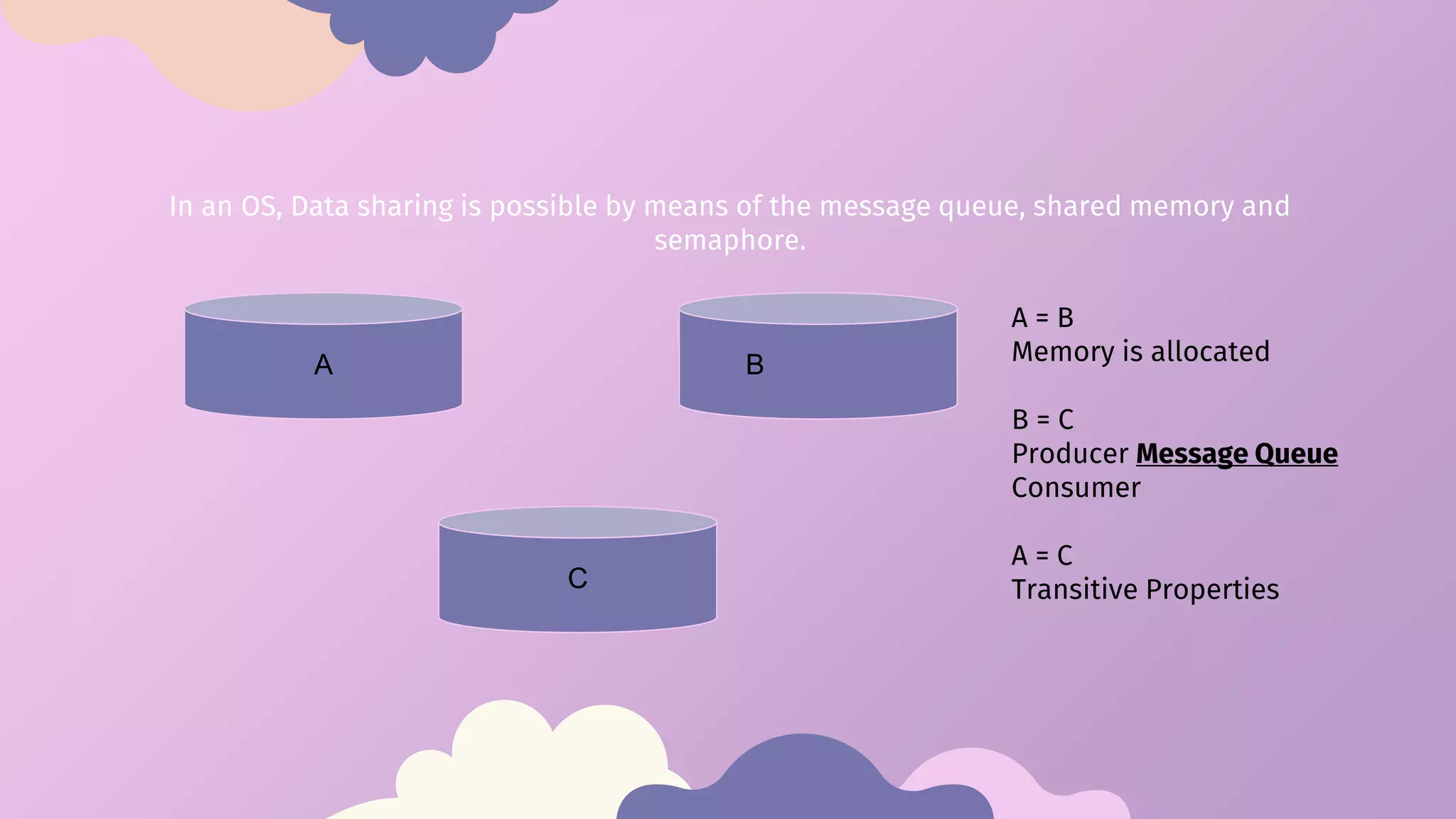 Introduction To Cloud Computing Ppt