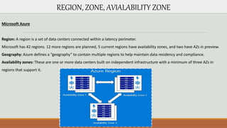 Introduction to cloud computing | PPT