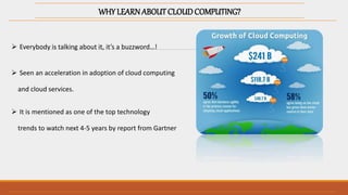 Introduction to cloud computing | PPT