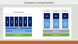 Introduction to cloud computing | PPTX