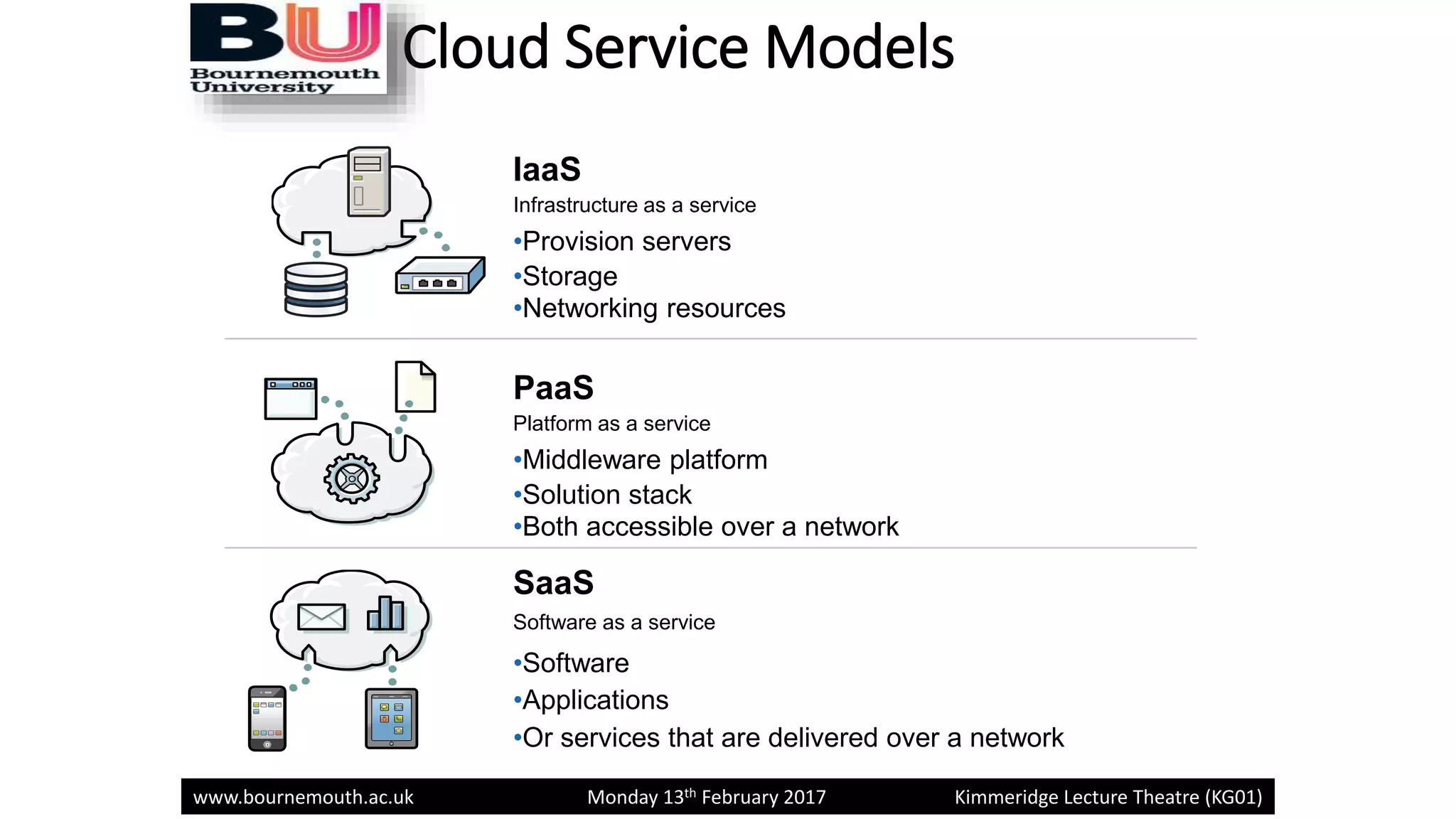 Introduction_to_Cloud_Computing.pptx