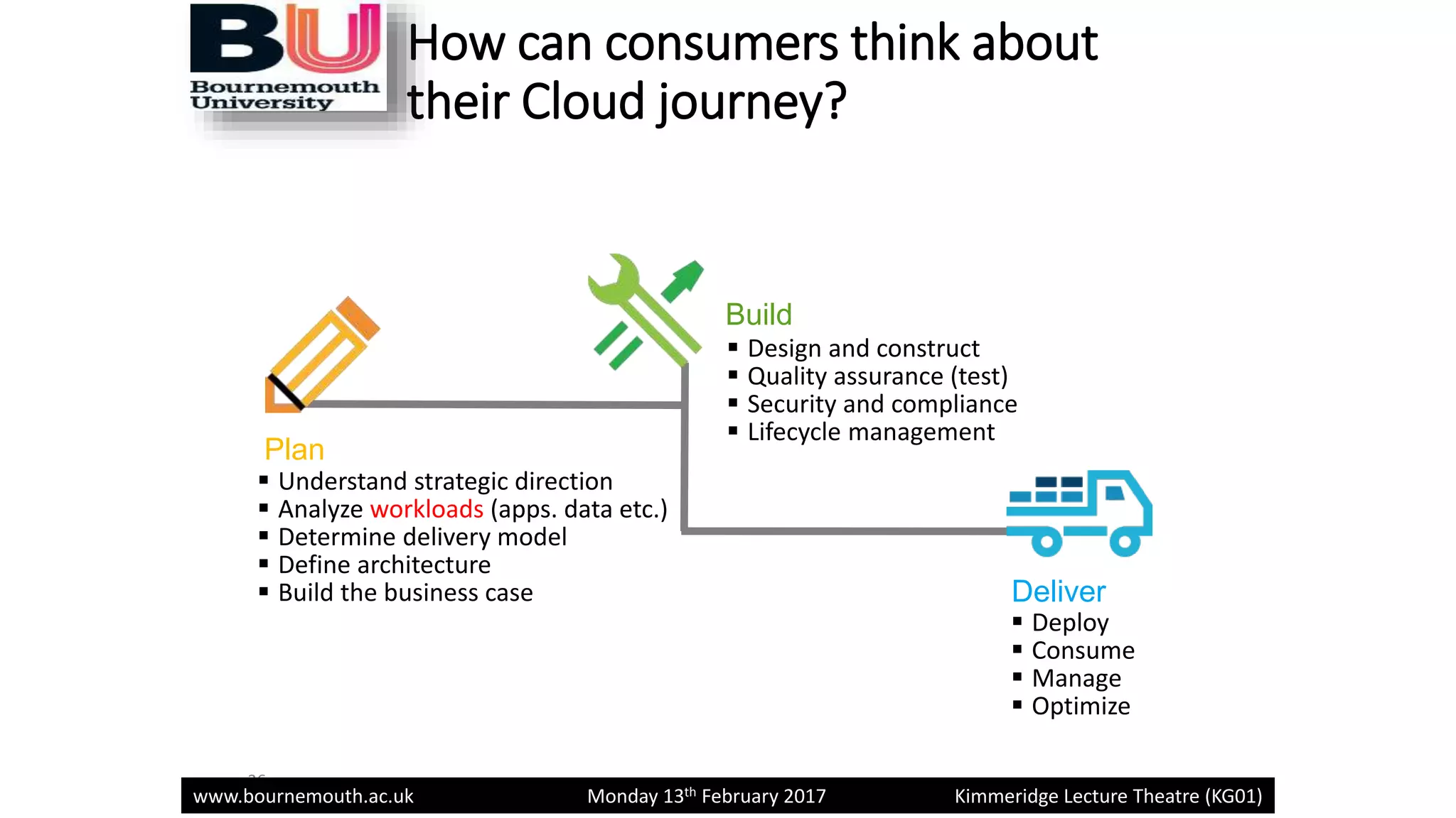 Introduction_to_Cloud_Computing.pptx
