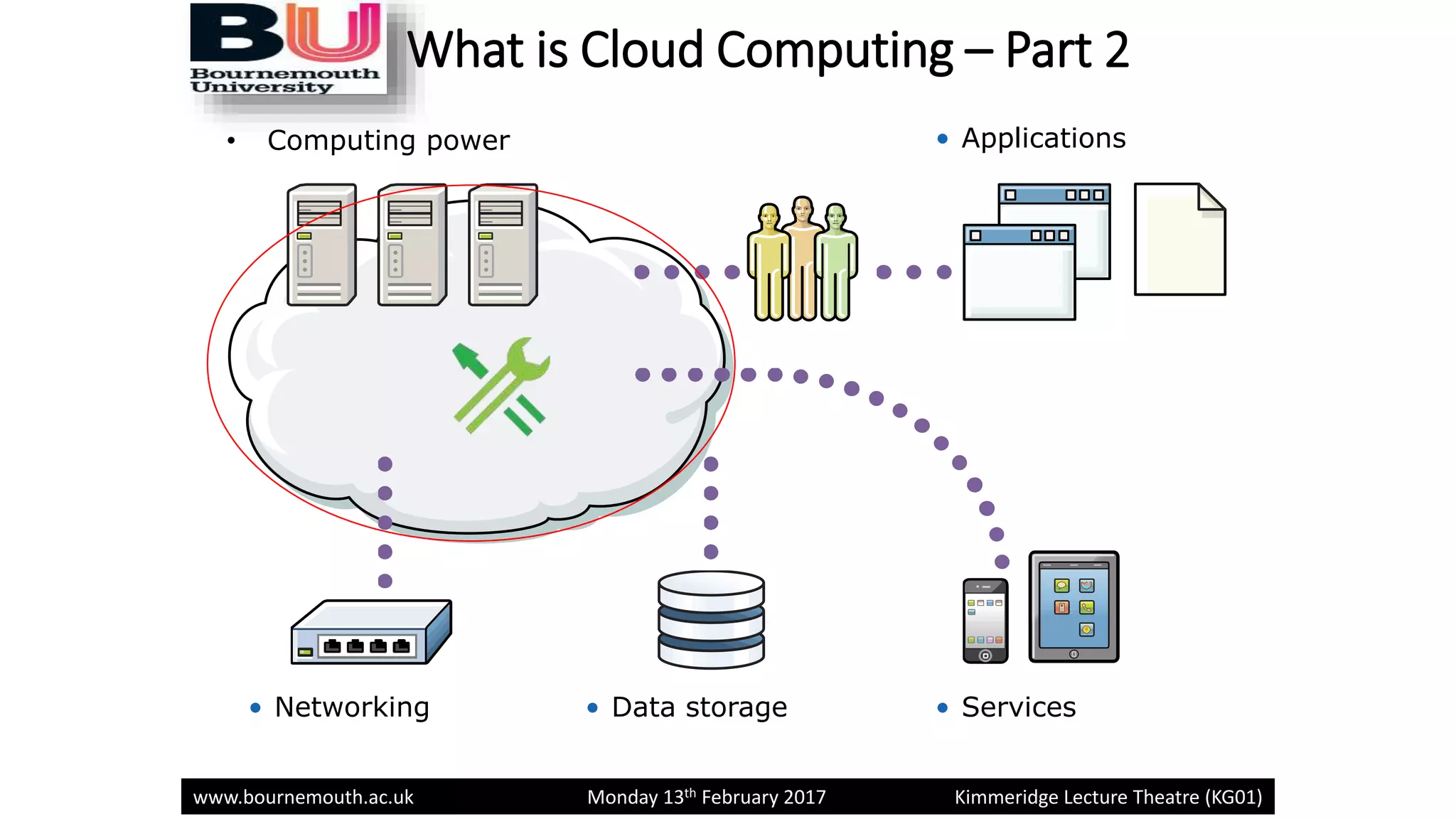 Introduction_to_Cloud_Computing.pptx