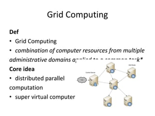Introduction to Cloud Computing.pptx