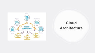 Introduction to Cloud Computing.pptx