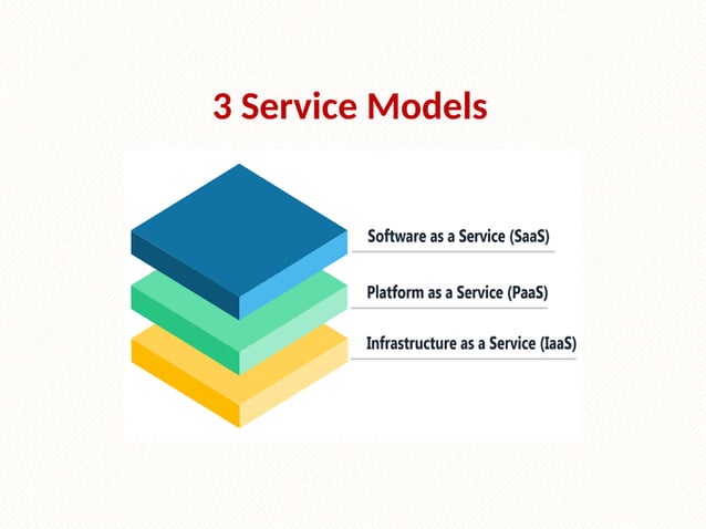 Introduction to Cloud and Cloud computing.pptx Introduction to Cloud and Cloud computing.pptx