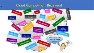 Introduction to Cloud Computing Cloud Architecting | PPTX