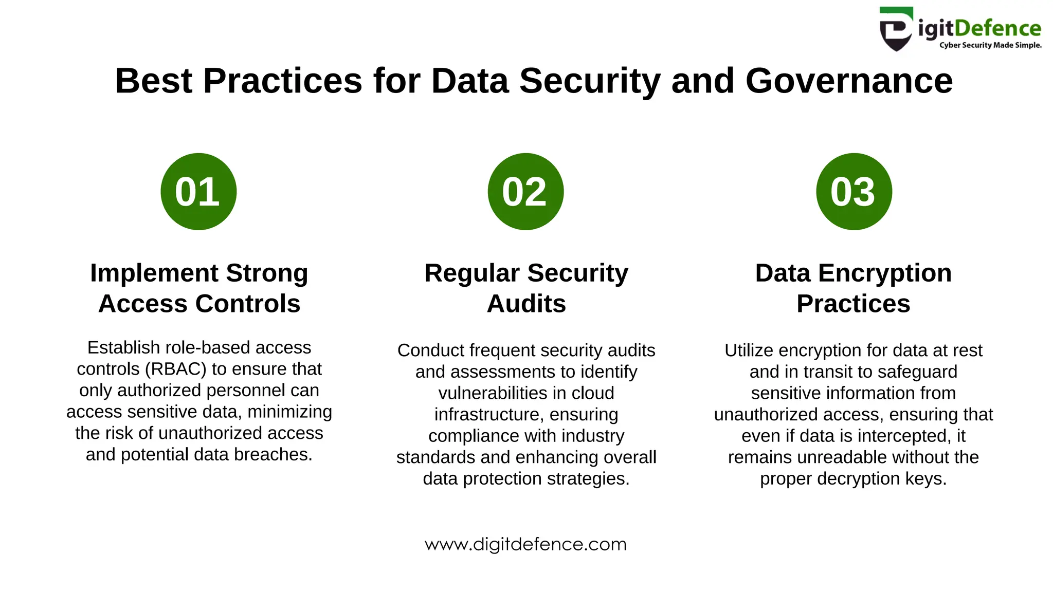 Introduction To Cloud Computing Issues Download Ppt