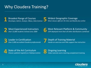 Introduction to Cloudera's Administrator Training for Apache Hadoop | PPT