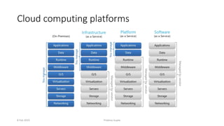 Introduction to Cloud Foundry | PPTX