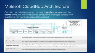 Introduction To Anypoint CloudHub With Mulesoft | PDF | Cloud Computing ...