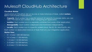 Introduction To Anypoint CloudHub With Mulesoft | PDF | Cloud Computing | Internet