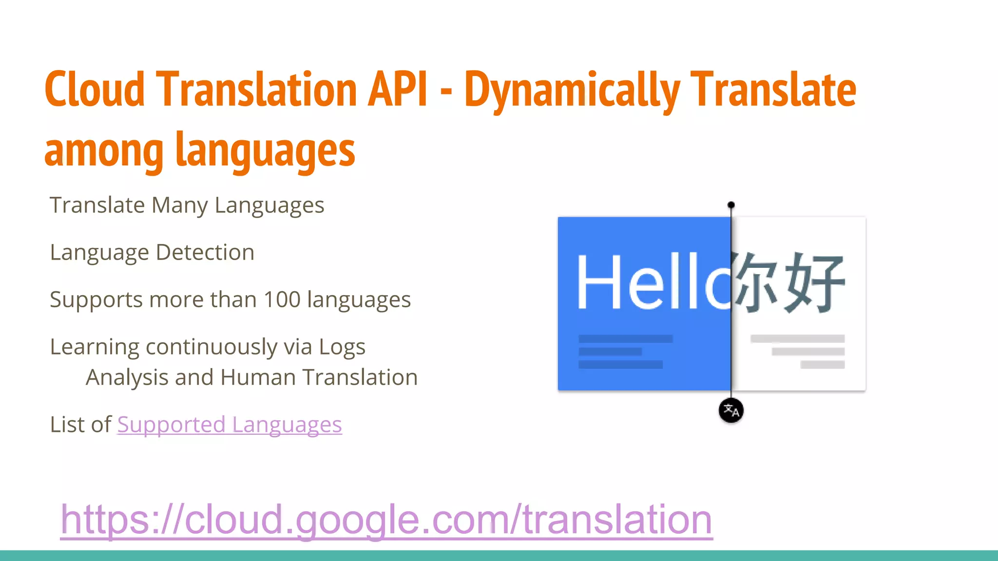 Introduction to Google Cloud Machine Learning APIs | PPT