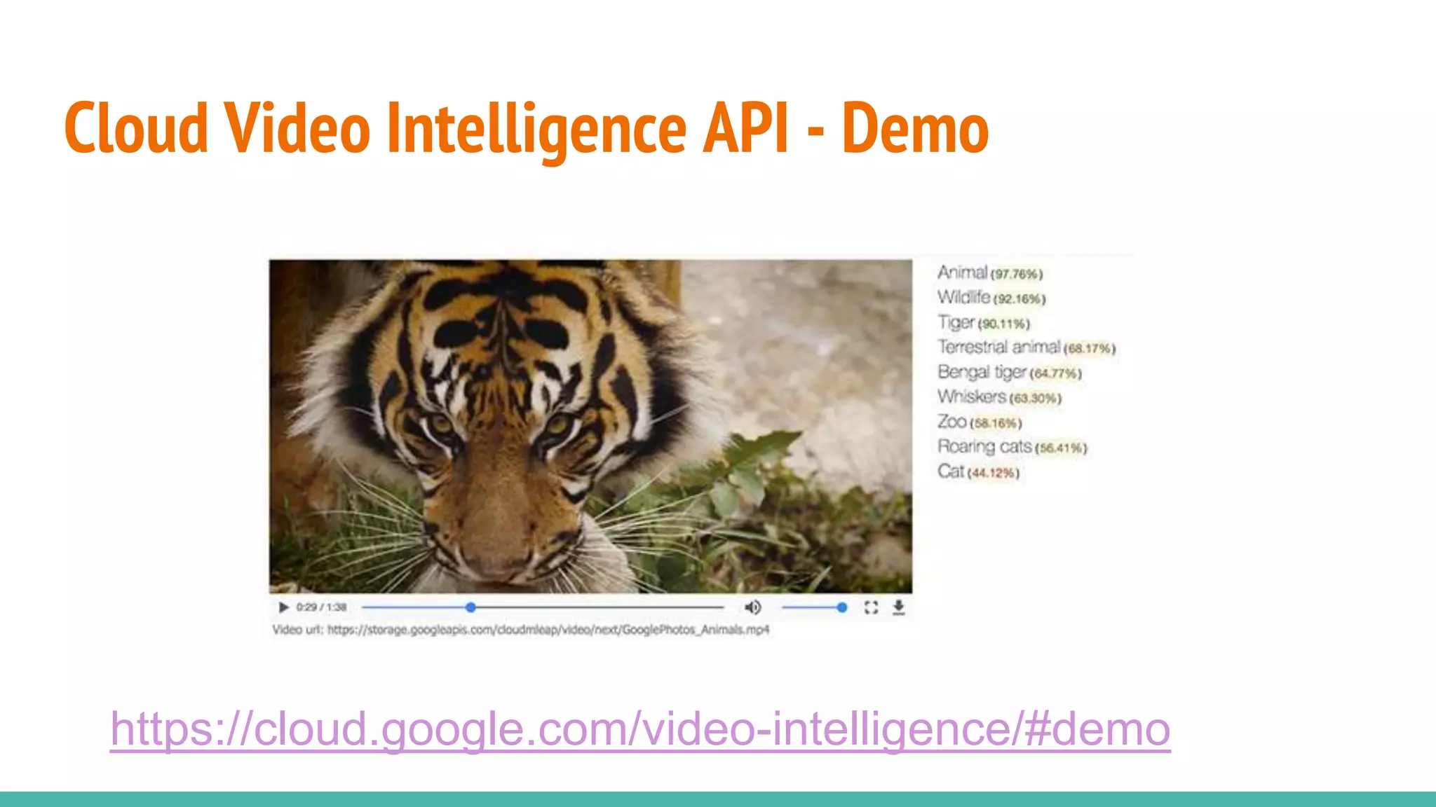 Introduction to Google Cloud Machine Learning APIs | PPT