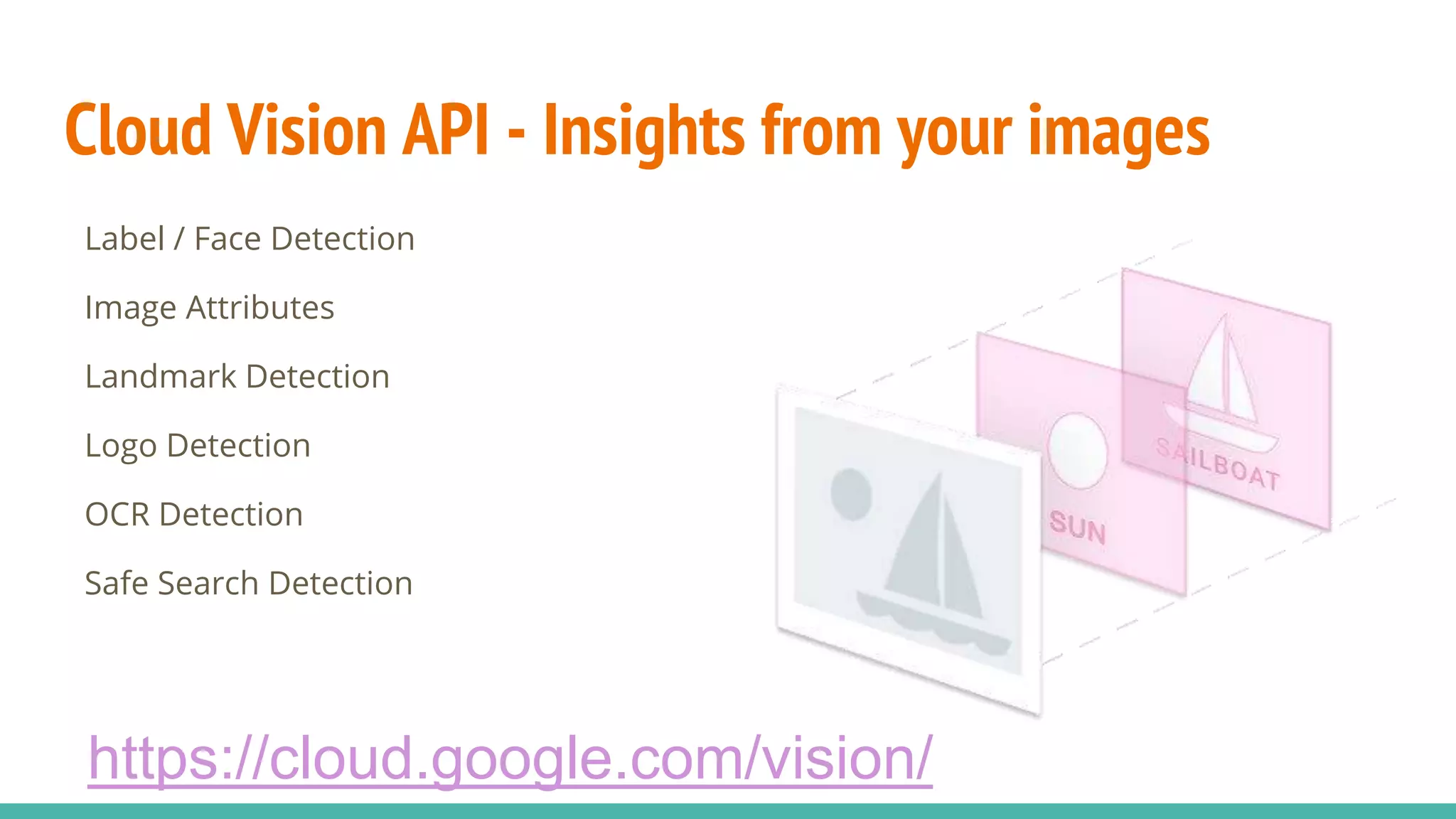 Introduction to Google Cloud Machine Learning APIs | PPT