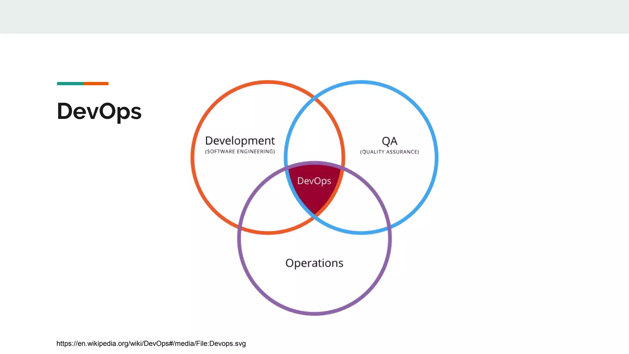 Introduction to Cloud Native | PPT