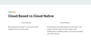 Introduction to Cloud Native | PPT
