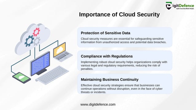 Introduction to Cloud Security Tools (1).pptx.pdf | Cloud Computing | Internet