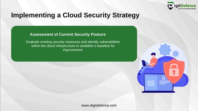 Introduction to Cloud Security Tools (1).pptx.pdf | Cloud Computing | Internet