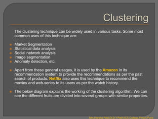 Introduction to Clustering . pptx | PPTX