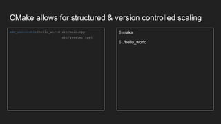 Introduction to CMake | PPT