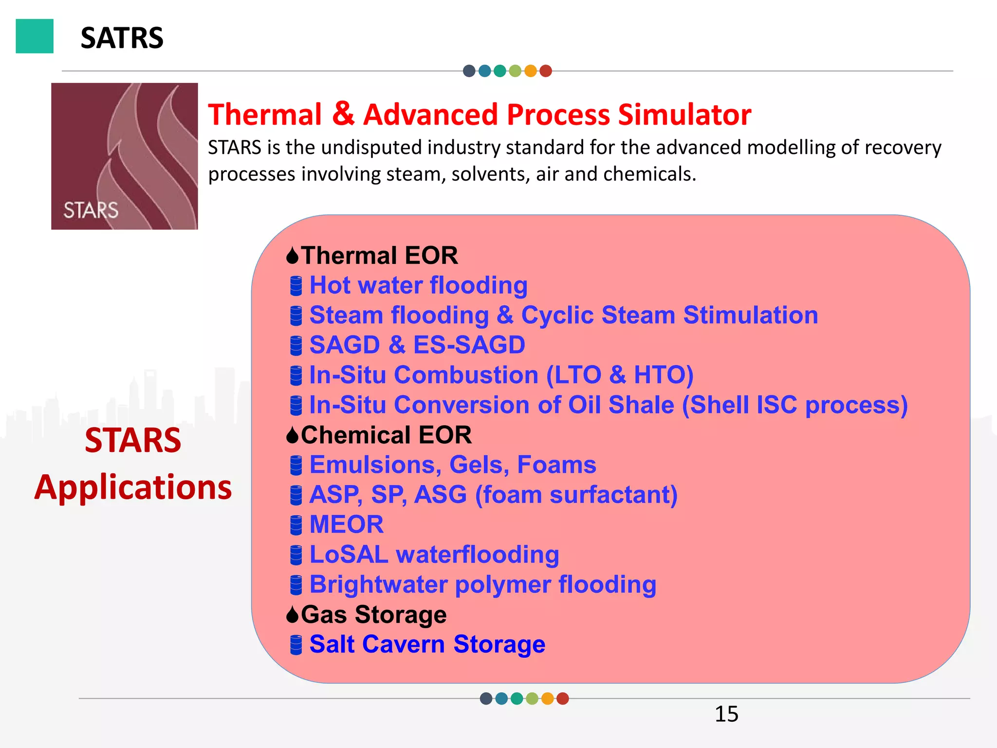 Introduction to CMG Reservoir Simulator.pdf