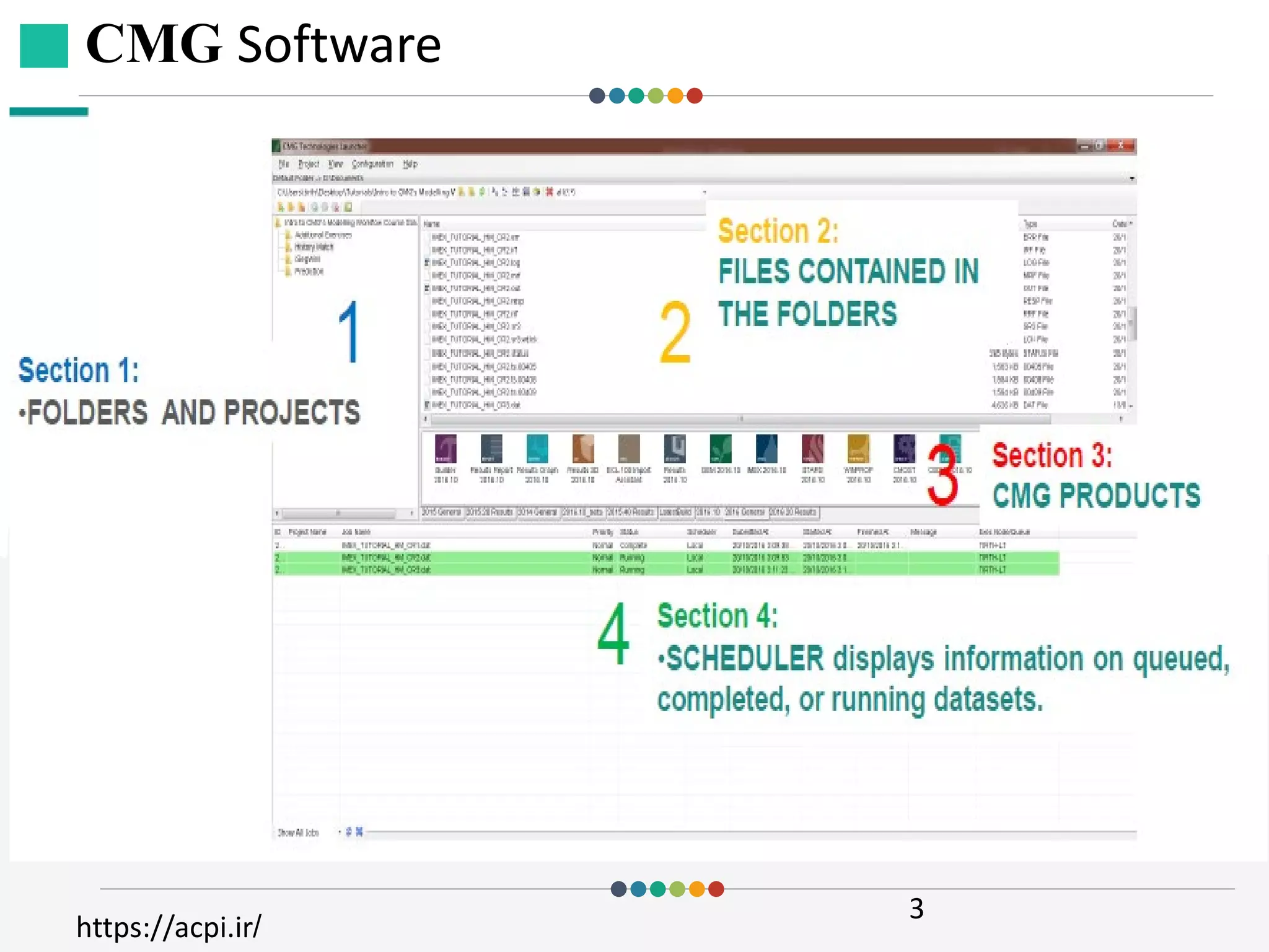 Introduction to CMG Reservoir Simulator.pdf