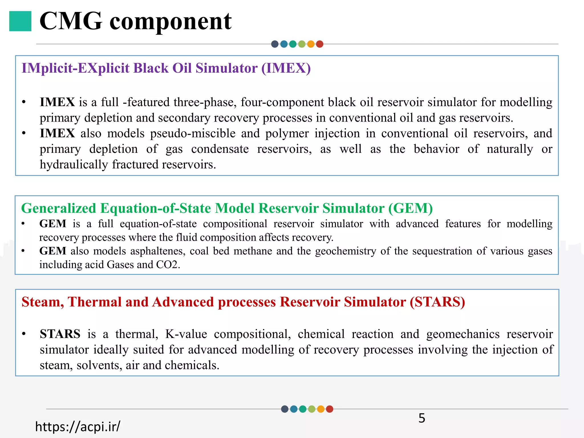 Introduction to CMG Reservoir Simulator.pdf