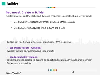 Introduction to CMG Reservoir Simulator.pdf